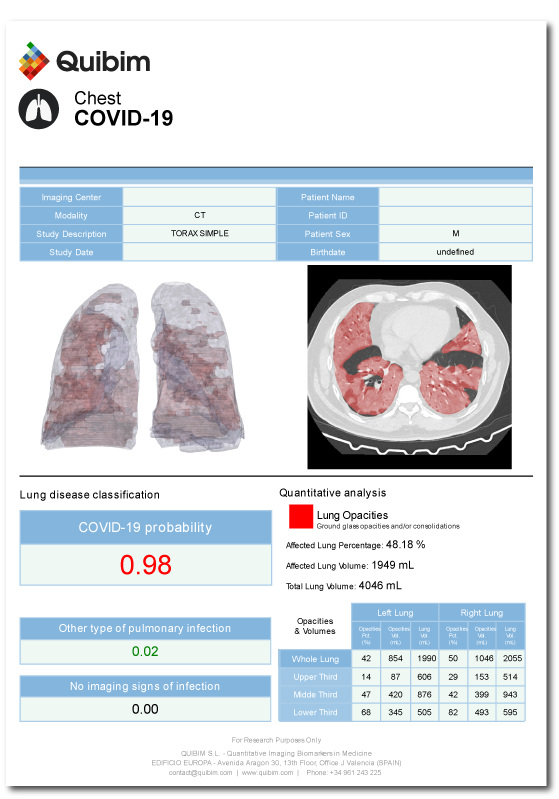 One year into the pandemic: + 7,000 studies and a pledge to continue ...