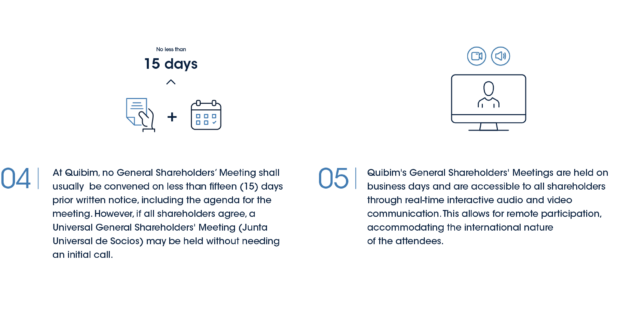 Understanding Quibim: Corporate governance - Quibim Website