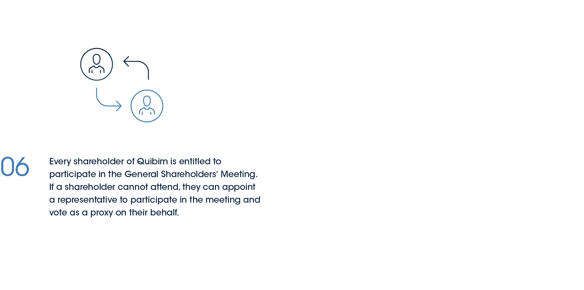 Understanding Quibim: Corporate governance - Quibim Website